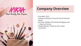 Nykaa Business Analysis | SWOT & Strategic Insights | PPTX