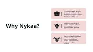 Nykaa Business Analysis | SWOT & Strategic Insights | PPTX