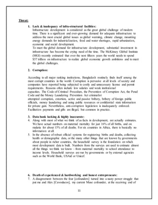 Swot analysis | DOCX