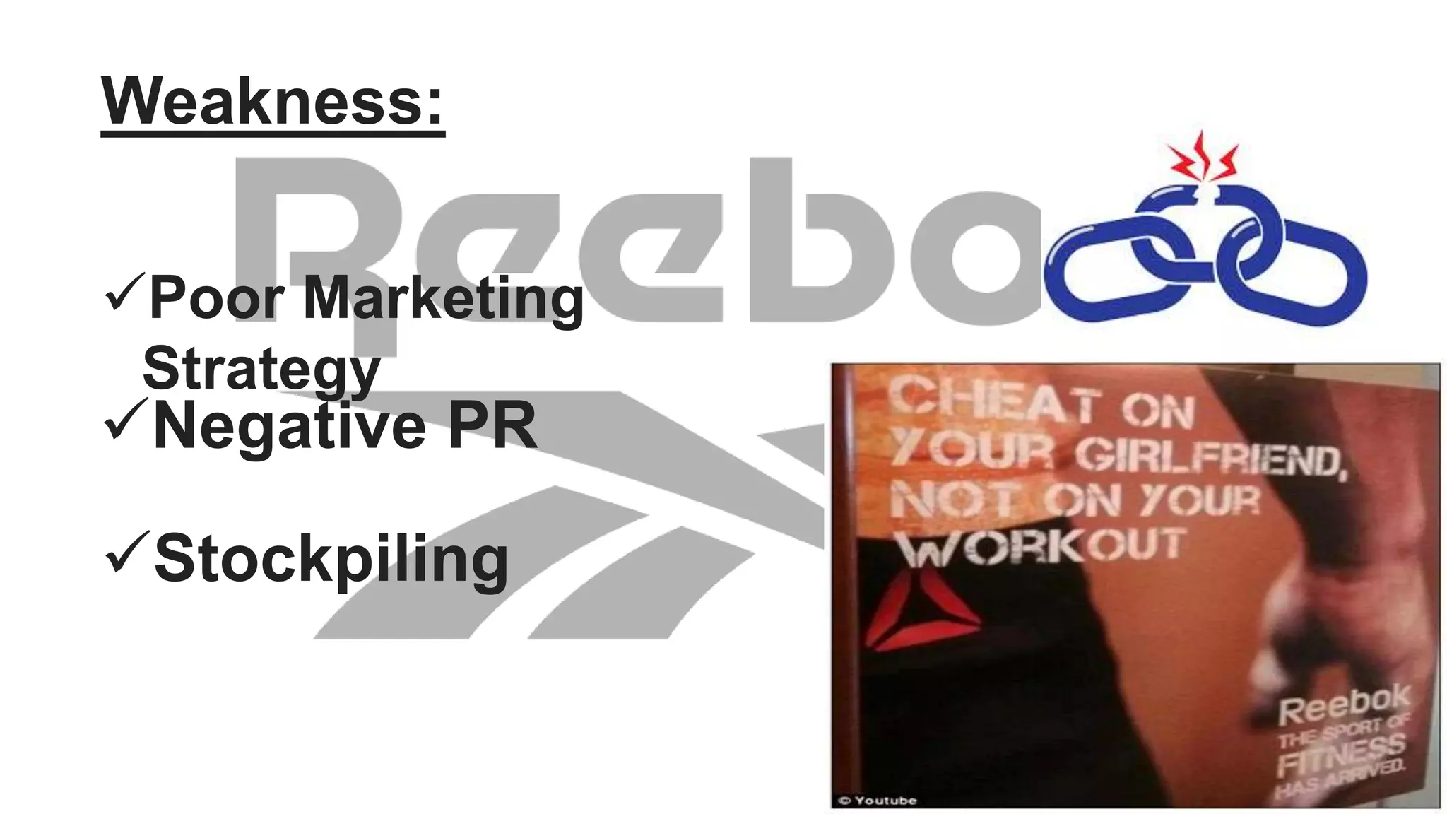 SWOT Analysis of Reebok.pptx