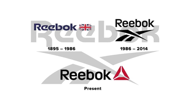 SWOT Analysis of Reebok.pptx
