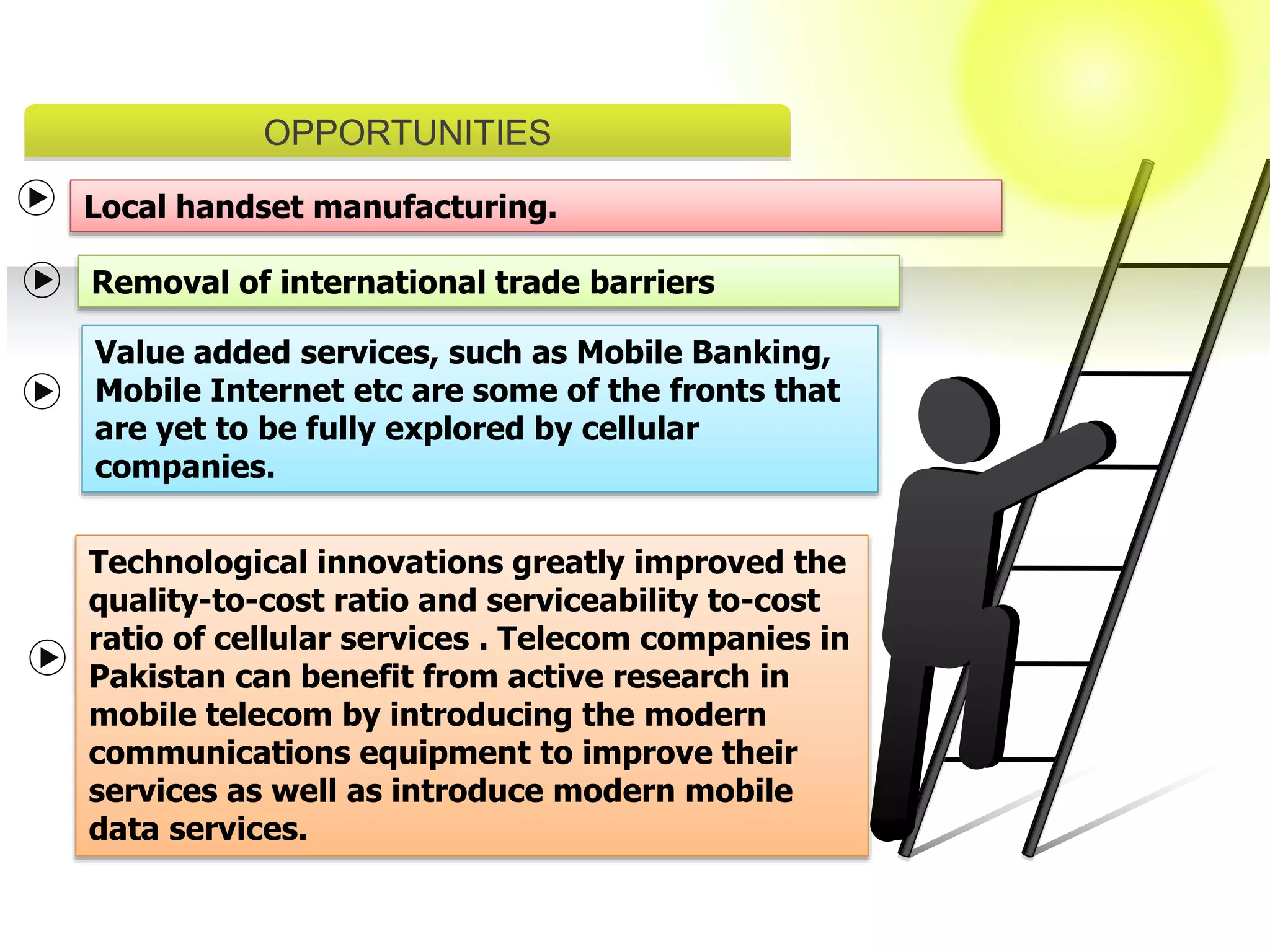 Swot analysis of telecom industry | PPTX