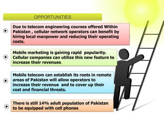 Swot analysis of telecom industry | PPTX