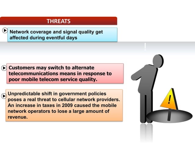 Swot analysis of telecom industry | PPTX