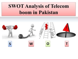 Swot analysis of telecom industry | PPTX