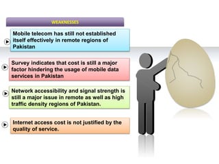 Swot analysis of telecom industry | PPTX