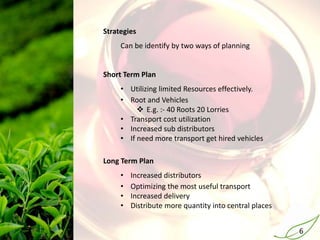 Swot analysis of tha oraganization | PPT | Free Download