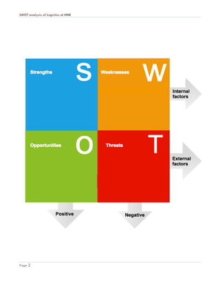 Swot analysis of the logistic at haier pakistan | PDF