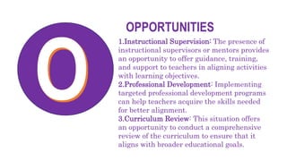 SWOT ANALYSIS ON LEARNING OBJECTIVES NOT ALIGNED IN A TEACHING ...