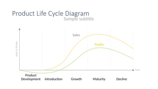 SWOT Analysis potx3 designs for ppt.pptx