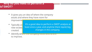 PowerPoint Lecture on SWOT Analysis for Business | PPTX