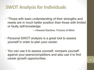 SWOT Analysis Presentation for students.pdf