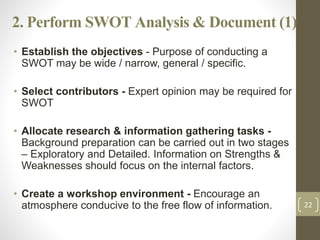 SWOT Analysis Presentation for students.pdf