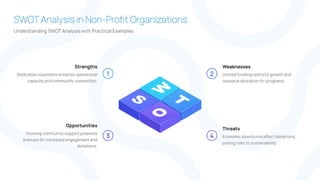 SWOT Analysis Presentation: A Comprehensive Guide | PDF | Business ...