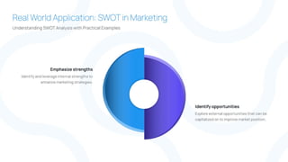 SWOT Analysis Presentation: A Comprehensive Guide | PDF | Business ...