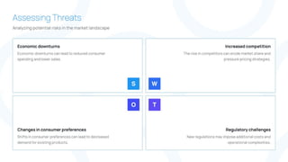 SWOT Analysis Presentation: A Comprehensive Guide | PDF | Business ...