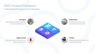 SWOT Analysis Presentation: A Comprehensive Guide | PDF | Business ...