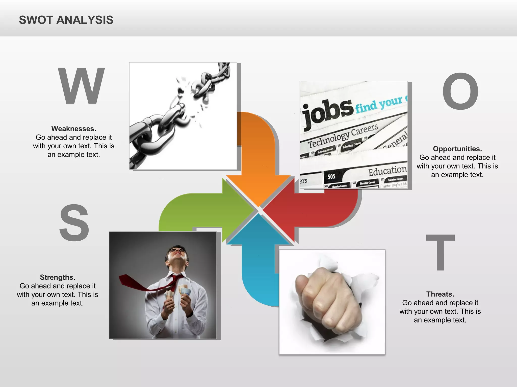 SWOT Analysis Process Diagram | PPT