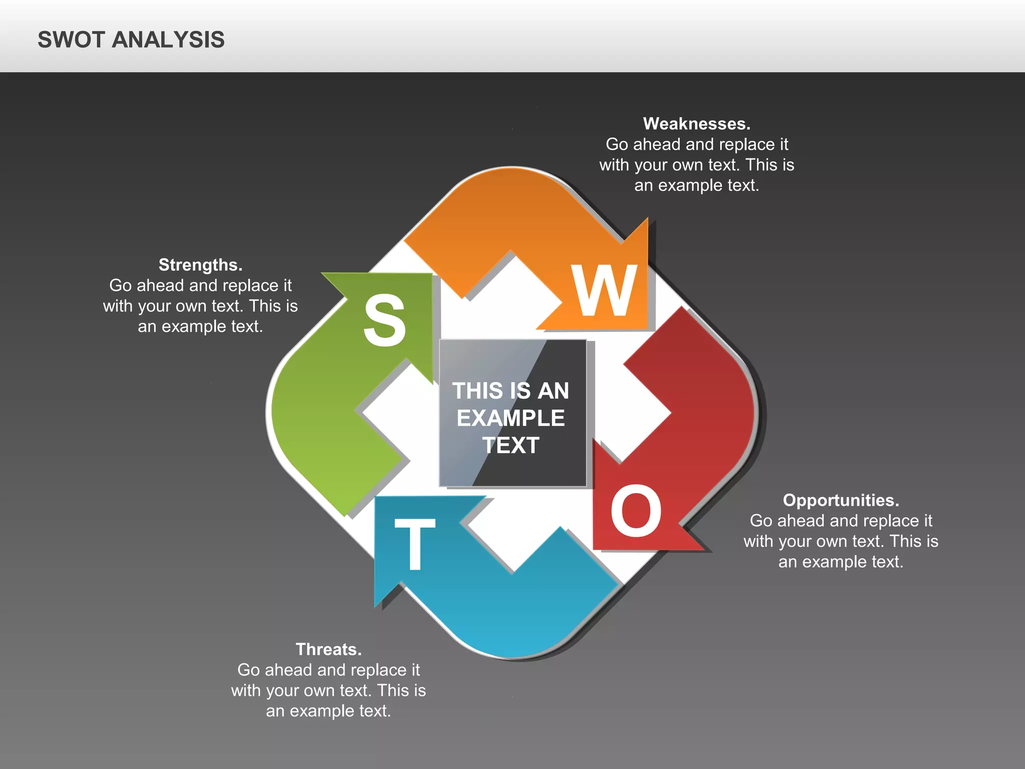 SWOT Analysis Process Diagram | PPT