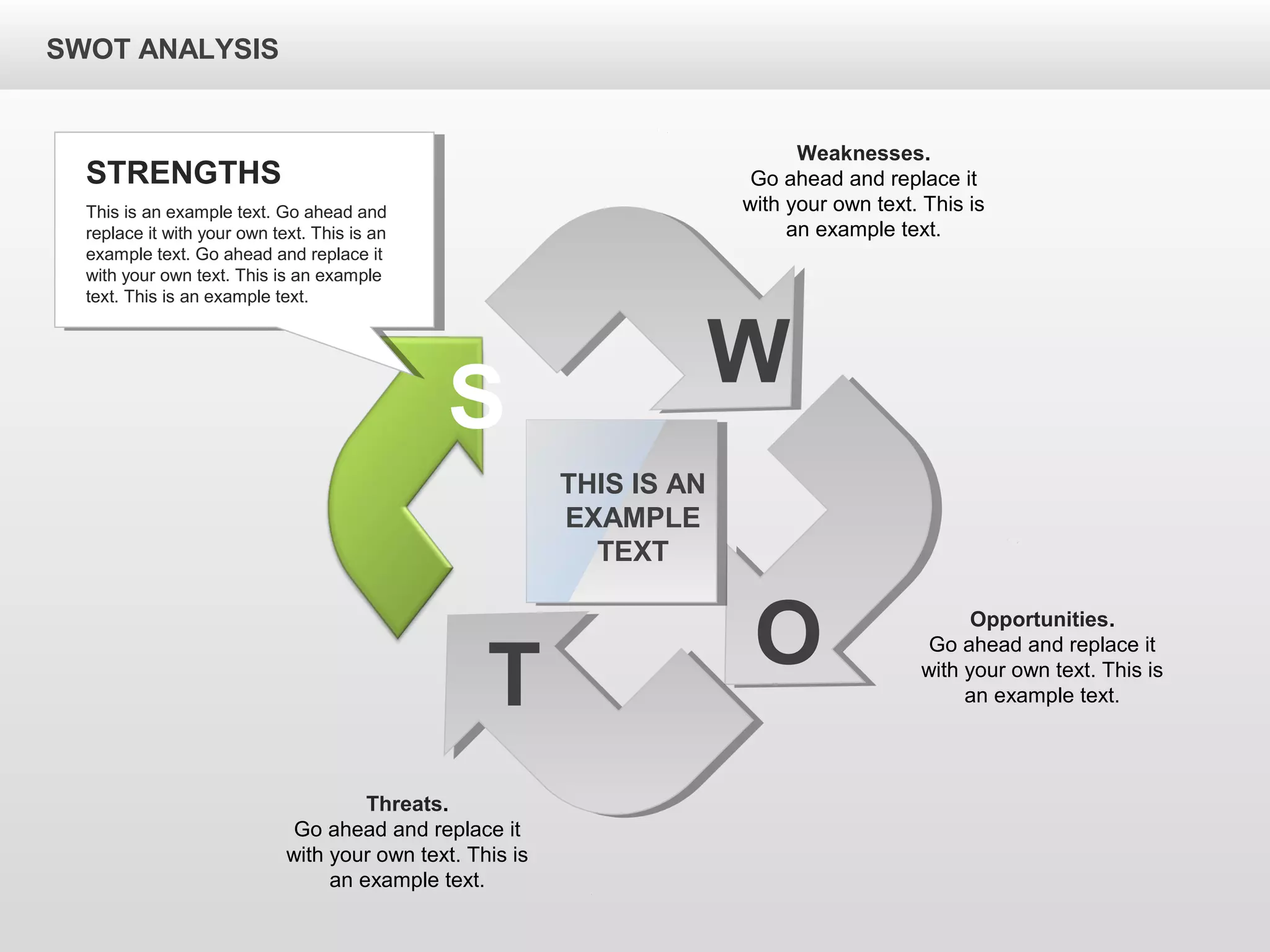 SWOT Analysis Process Diagram | PPT