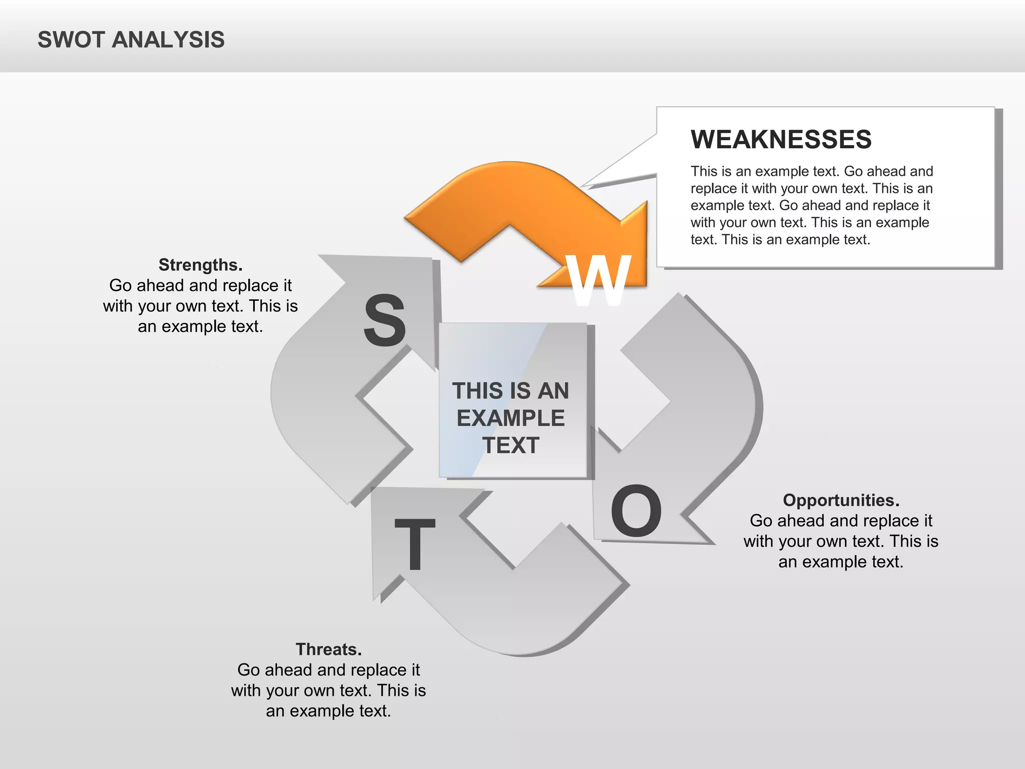 SWOT Analysis Process Diagram | PPT
