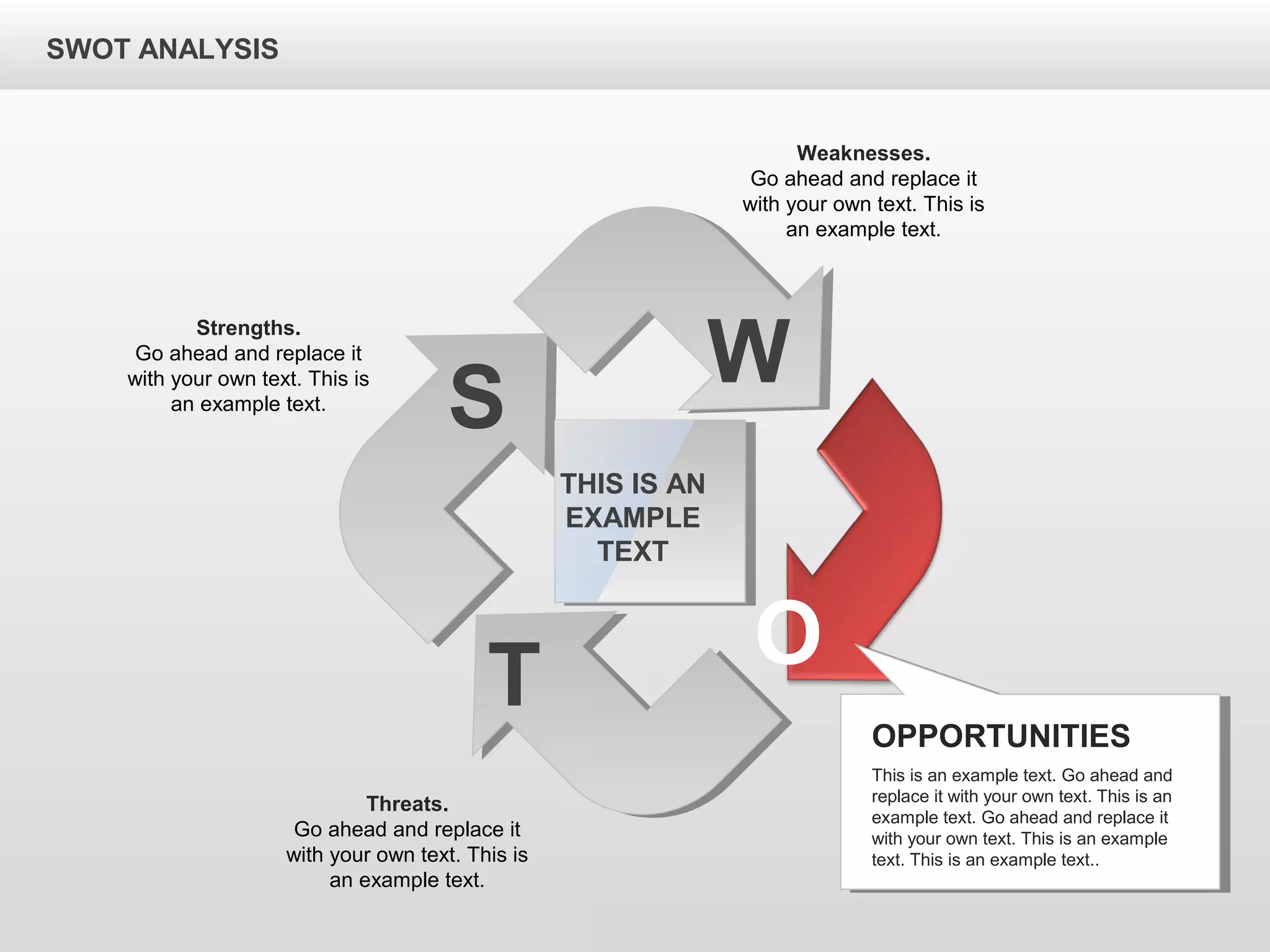 SWOT Analysis Process Diagram | PPT