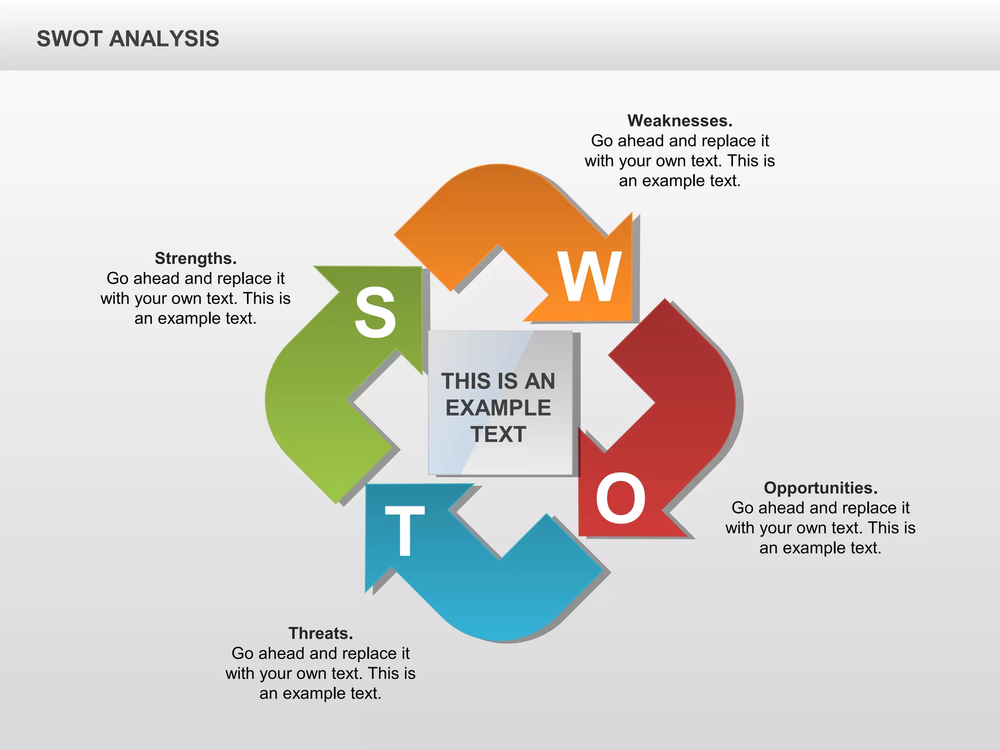 SWOT Analysis Process Diagram | PPT