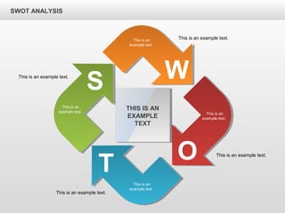 SWOT Analysis Process Diagram | PPT