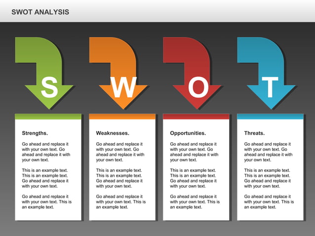 SWOT Analysis Process Diagram | PPT | Technology & Computing