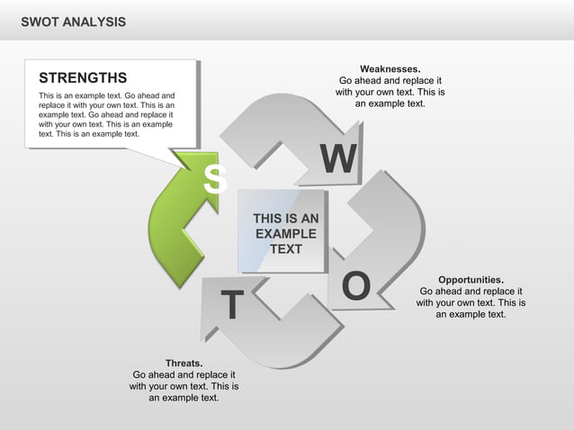 SWOT Analysis Process Diagram | PPT | Technology & Computing