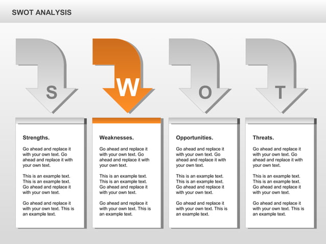 SWOT Analysis Process Diagram | PPT | Technology & Computing