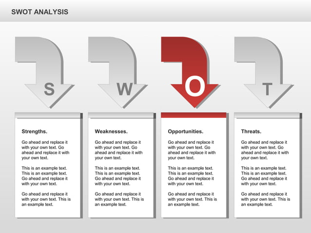 SWOT Analysis Process Diagram | PPT | Technology & Computing