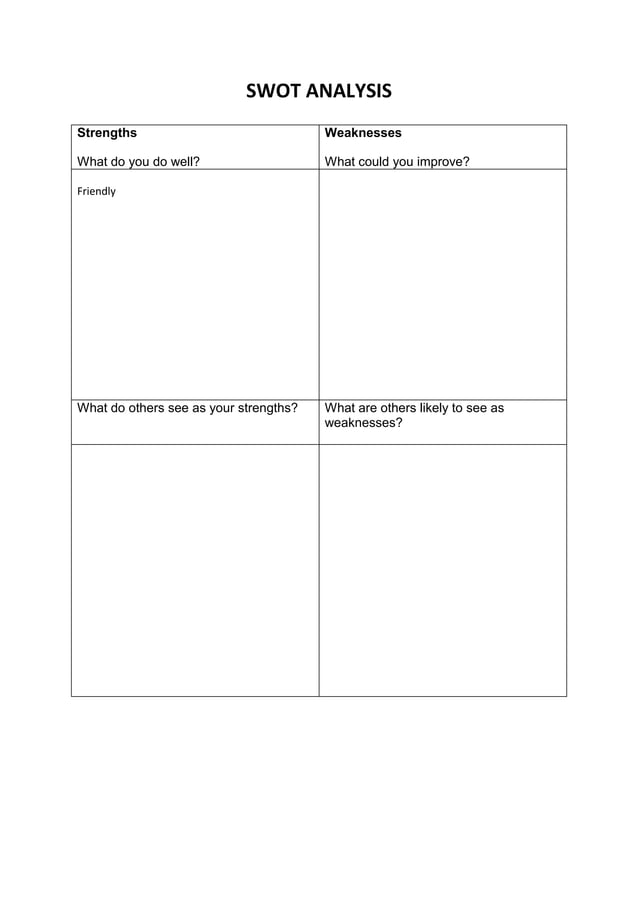 Swot analysis self development | PDF