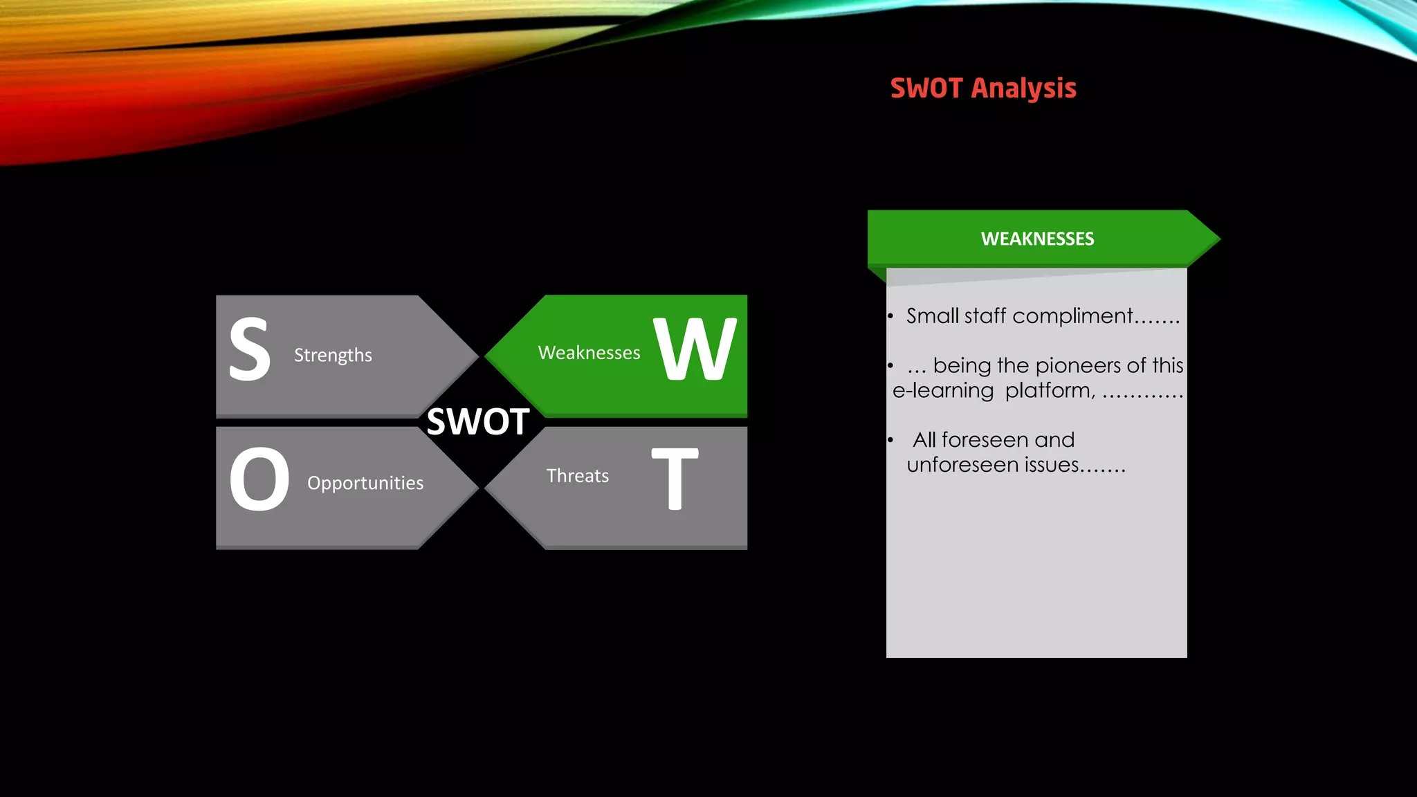 SWOT Analysis_ | PDF