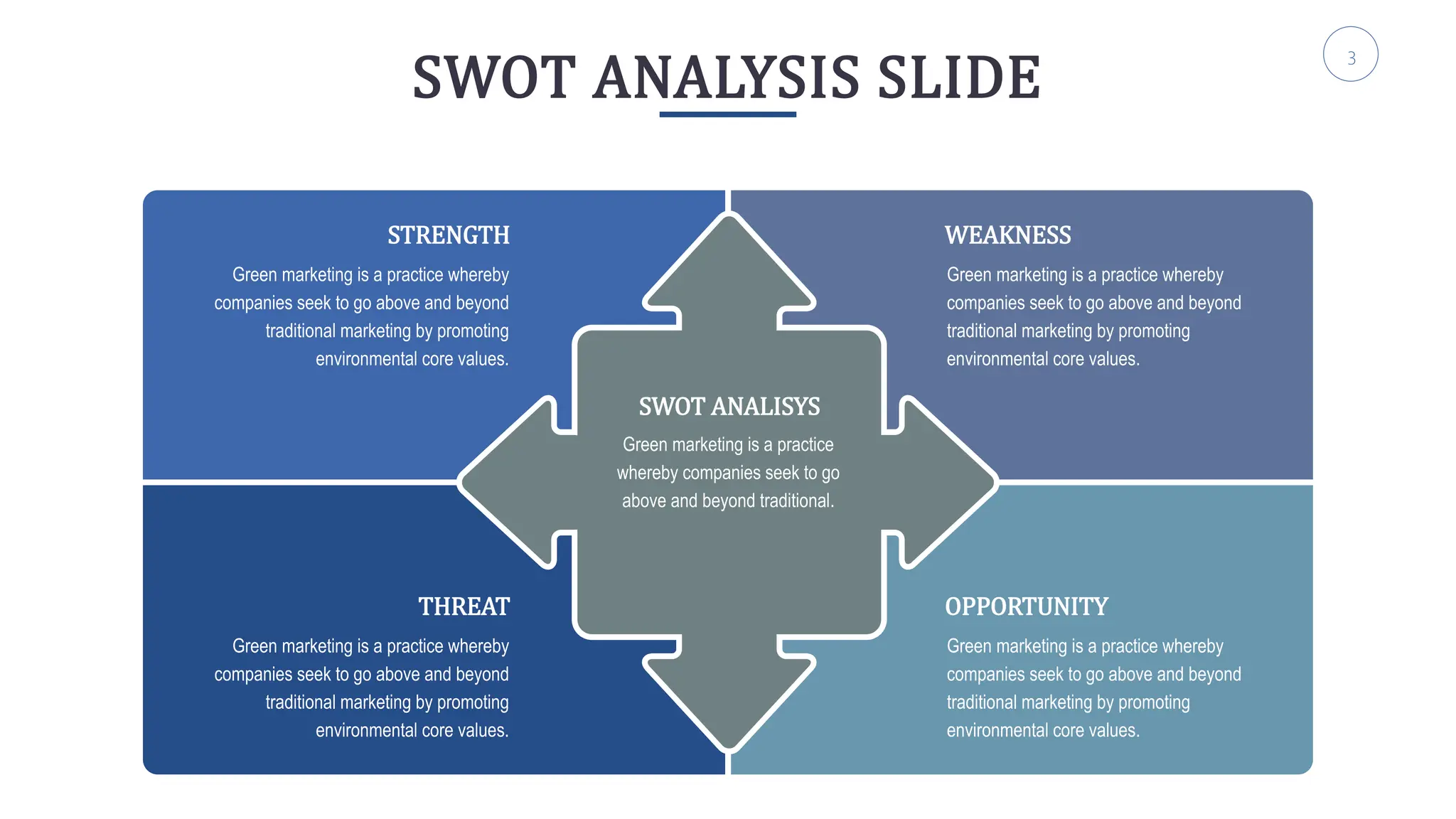 SWOT Analysis Slides Powerpoint Template.pptx