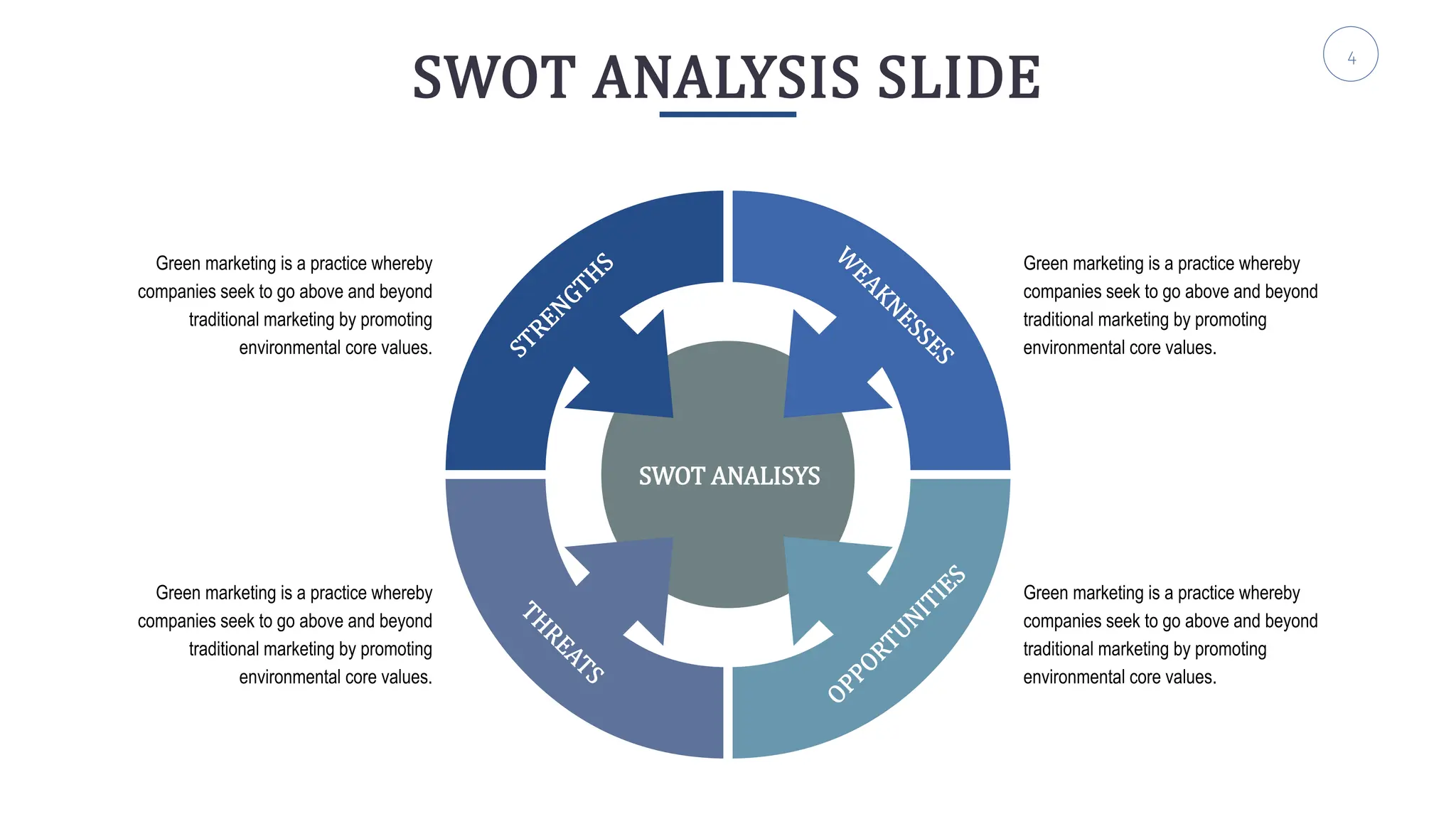SWOT Analysis Slides Powerpoint Template.pptx