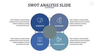 SWOT Analysis Slides Powerpoint Template.pptx