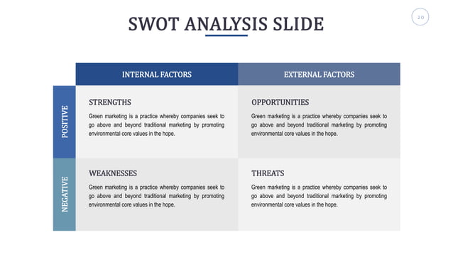 SWOT Analysis Slides Powerpoint Template.pptx