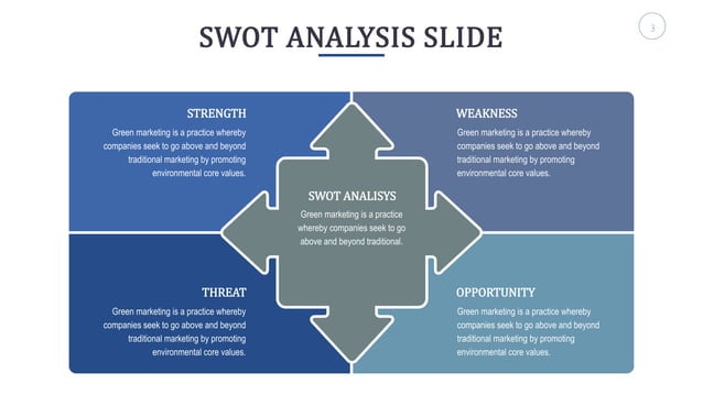 SWOT Analysis Slides Powerpoint Template.pptx