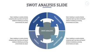 SWOT Analysis Slides Powerpoint Template.pptx