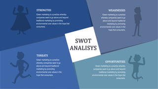SWOT Analysis Slides Powerpoint Template.pptx