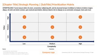 ...SWOT Analysis Strategic_template.pptx