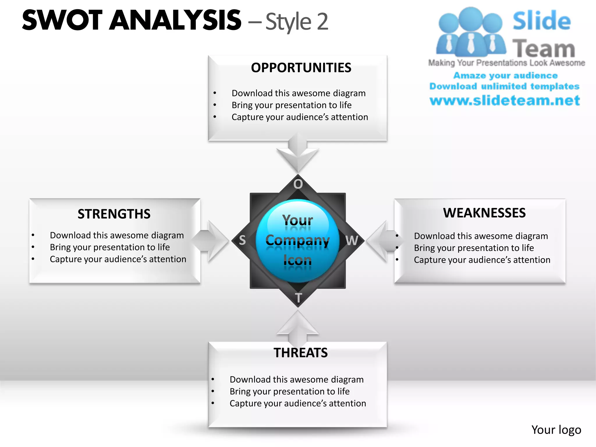 Swot analysis style 2 powerpoint presentation slides ppt templates | PPT
