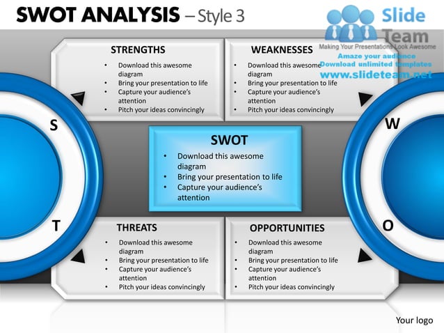 Swot analysis style 3 powerpoint presentation slides db ppt templates ...