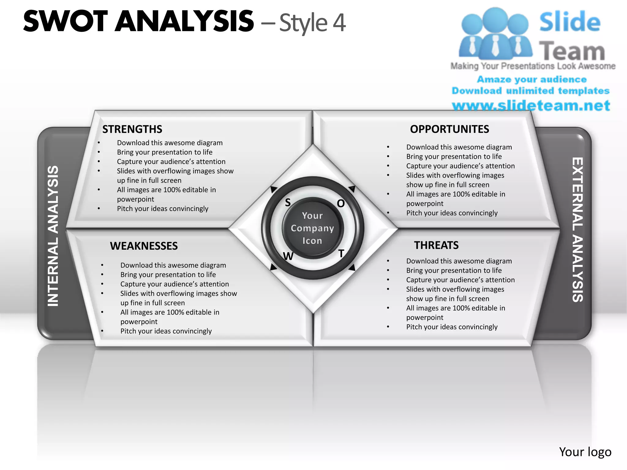 Swot analysis style 4 powerpoint presentation slides ppt templates | PDF
