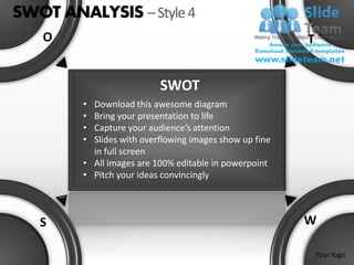 Swot analysis style 4 powerpoint presentation slides ppt templates | PDF