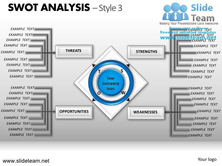 Swot analysis style design 3 powerpoint presentation templates.