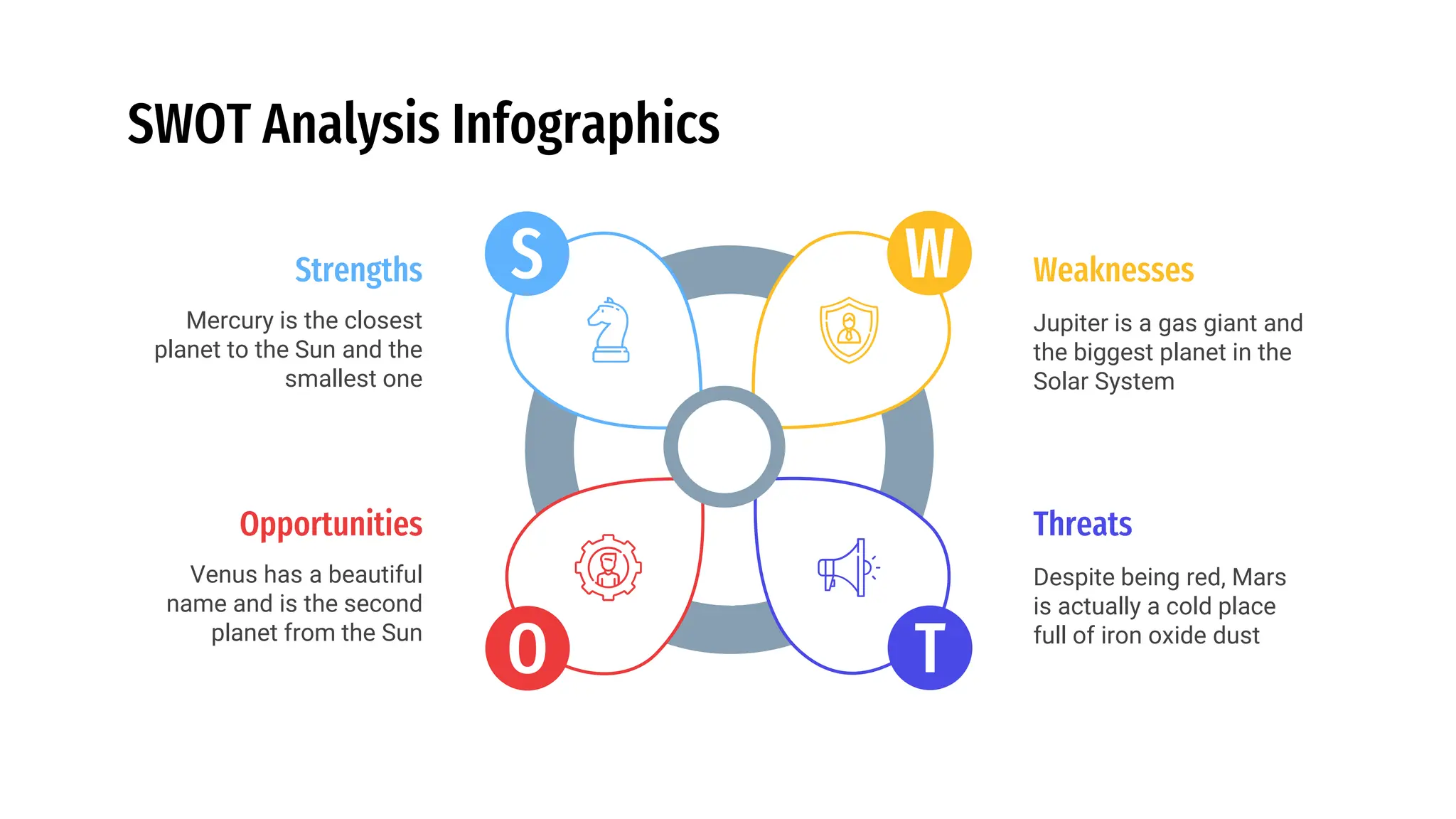 SWOT Analysis template presentation.pptx