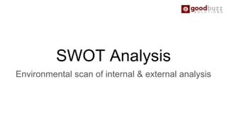 SWOT Analysis Template How-To Guide | PPTX