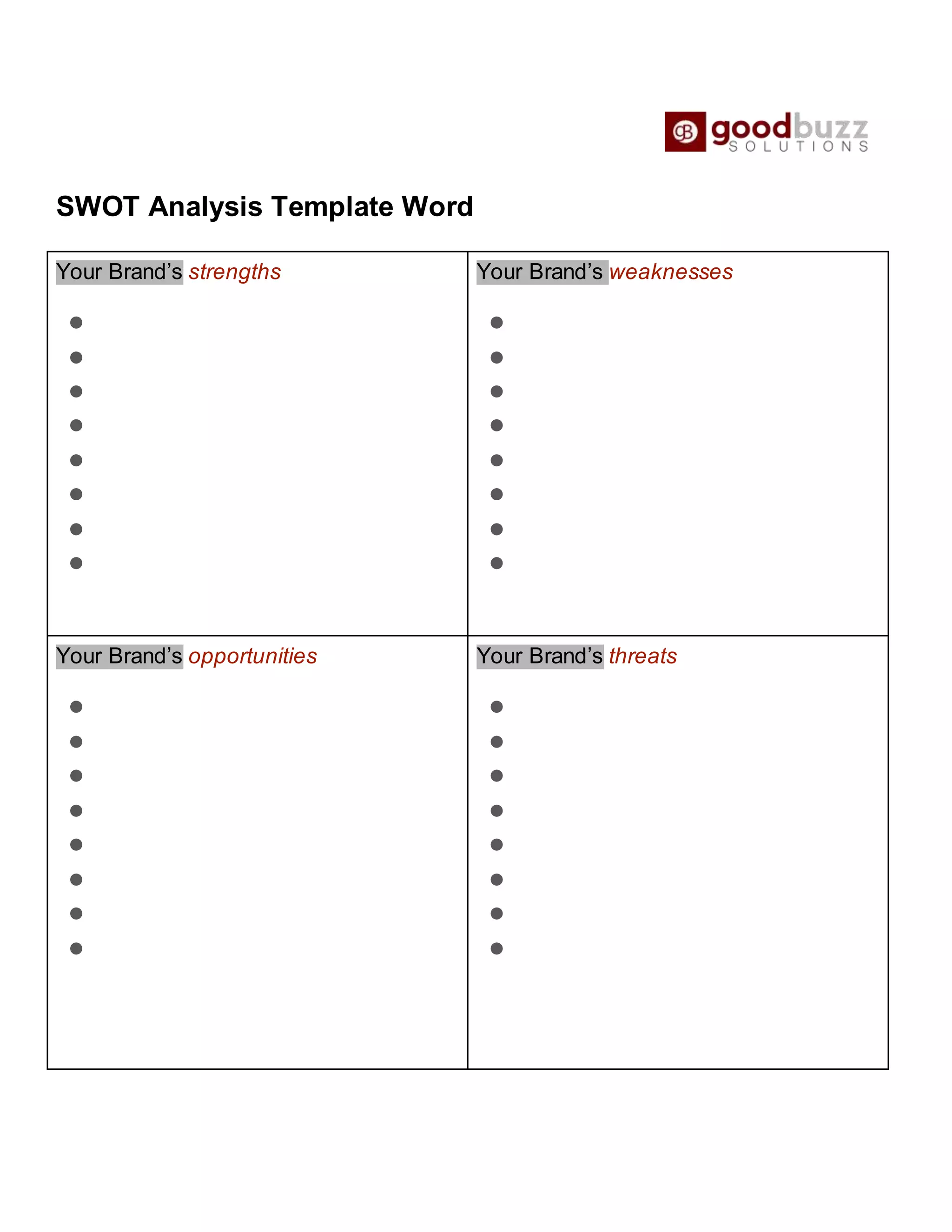 SWOT Analysis Template Word | PDF